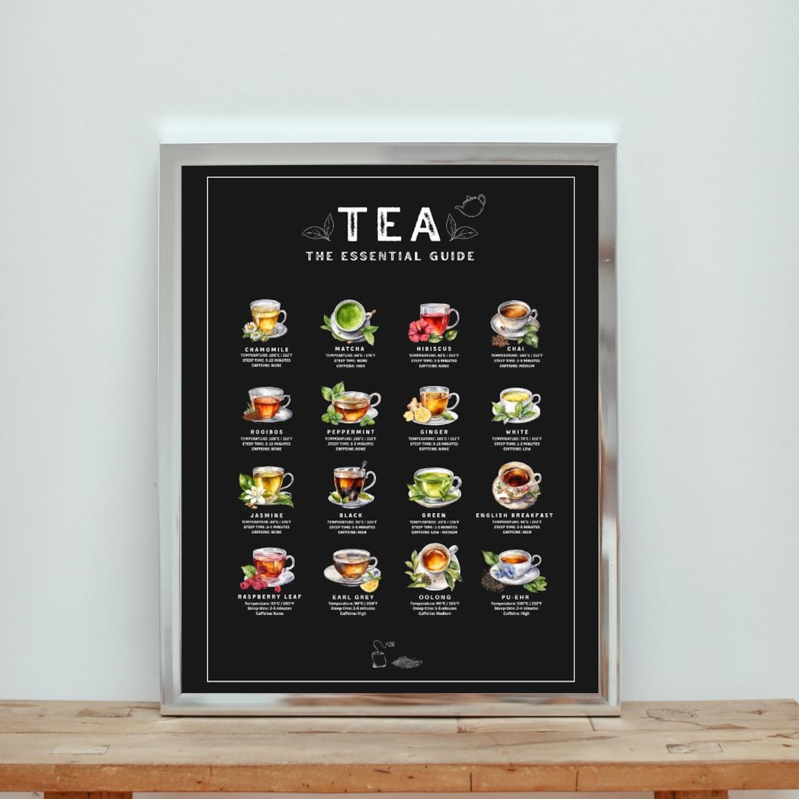 Tea Guide [dark], Essential Tea Guide, Kitchen, Café, Chai Lovers ...