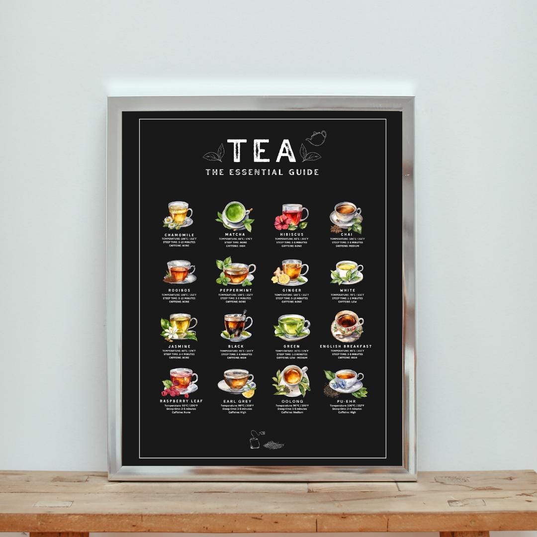 Tea Guide [dark], Essential Tea Guide, Kitchen, Café, Chai Lovers ...
