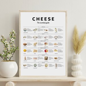 CHEESE - the Essential Guide, Kitchen, (printable Digital Download ...