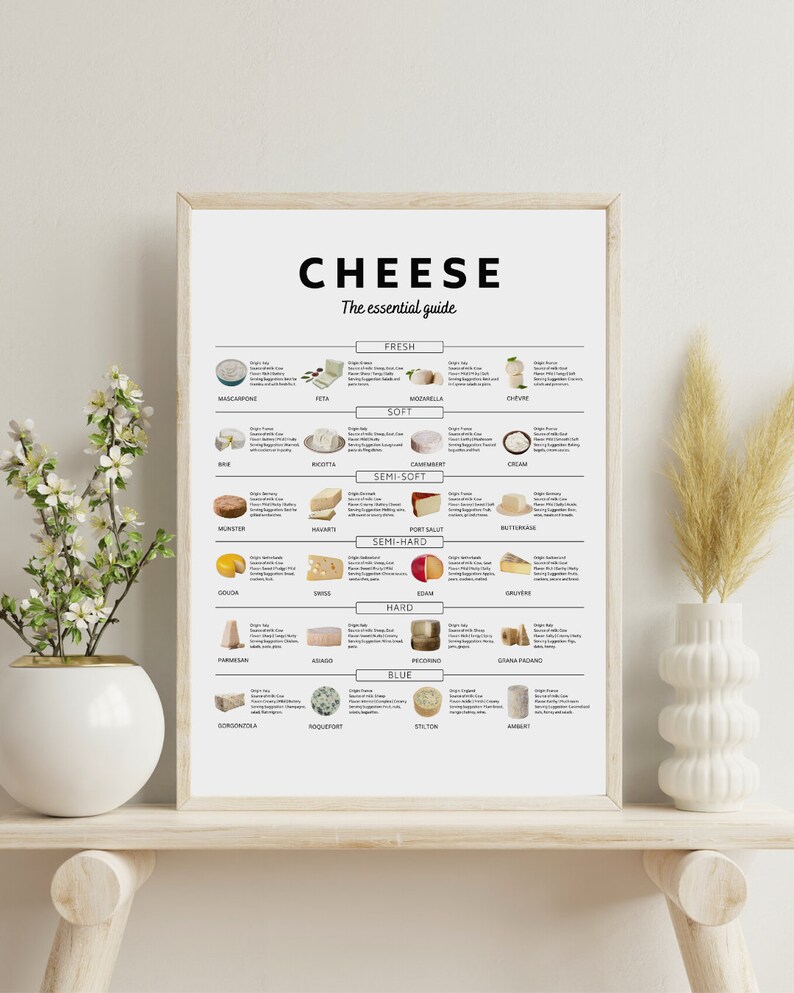 CHEESE - the Essential Guide, Kitchen, (printable Digital Download ...