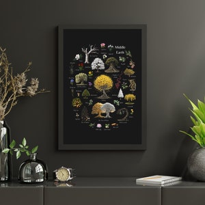 Middle Earth Herbal - Tolkien Inspired - Botanical Plants of the Lord ...