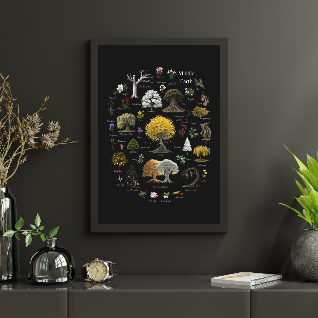 Middle Earth Herbal - Tolkien Inspired - Botanical Plants of the Lord ...
