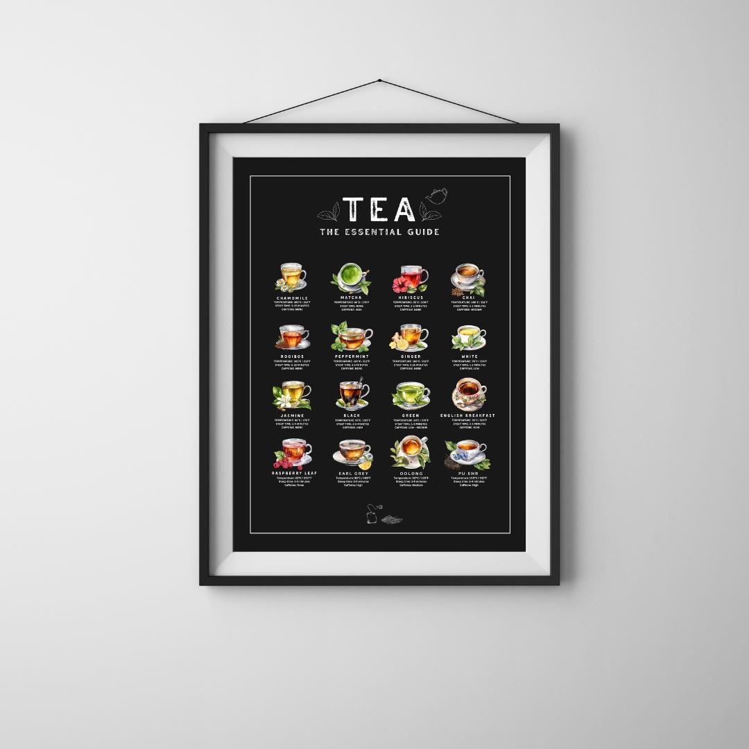 Tea Guide [dark], Essential Tea Guide, Kitchen, Café, Chai Lovers ...
