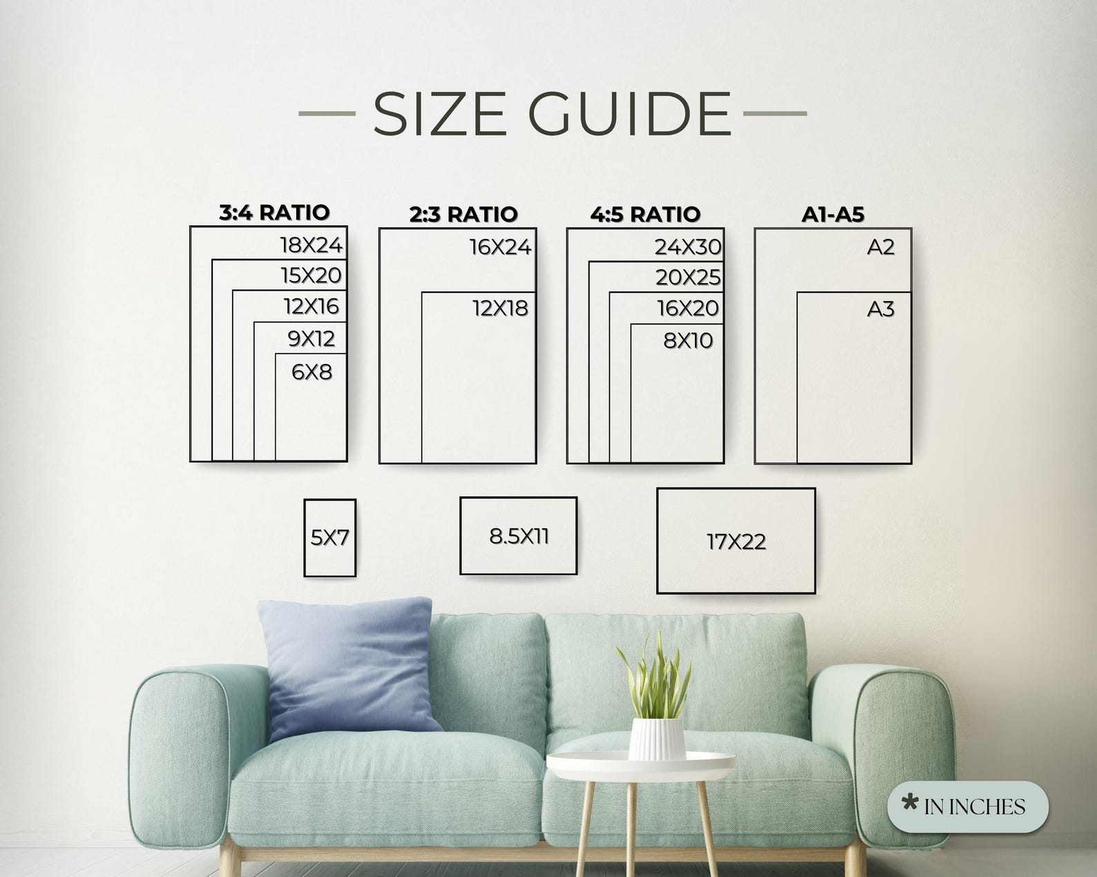 Wine & Food Pairing Chart | Red and White Wine Guide | Kitchen Wall Art ...