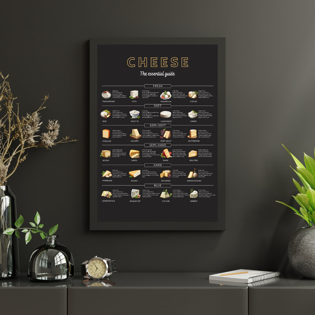 CHEESE - the Essential Guide, Kitchen, Dark (printable Digital Download ...