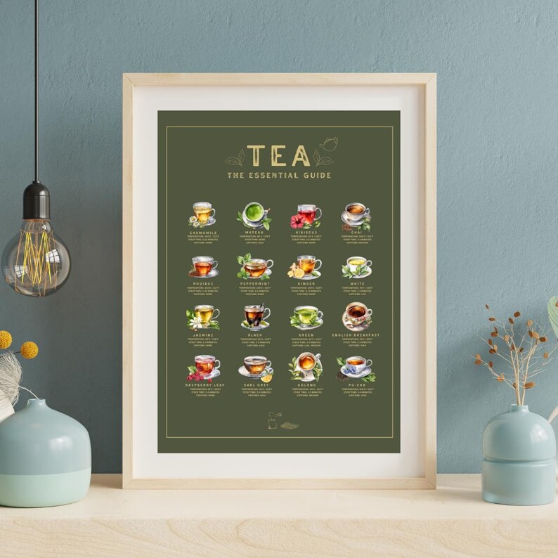 Tea Guide [green], Essential Tea Guide, Kitchen, Café, Chai Lovers ...