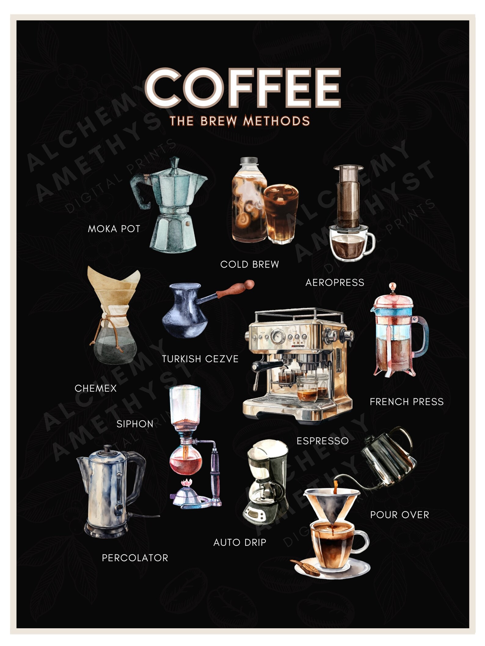 Coffee Essentials & Brewing Guide | Set of 3 | Café | Coffee Lovers ...