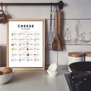 CHEESE - the Essential Guide, Kitchen, (printable Digital Download ...