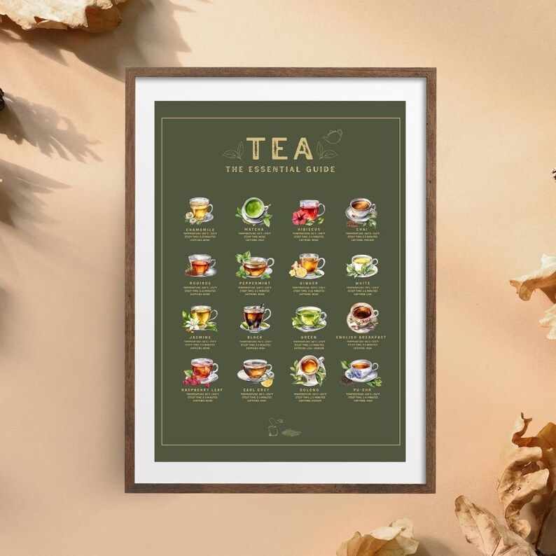 Tea Guide [green], Essential Tea Guide, Kitchen, Café, Chai Lovers ...