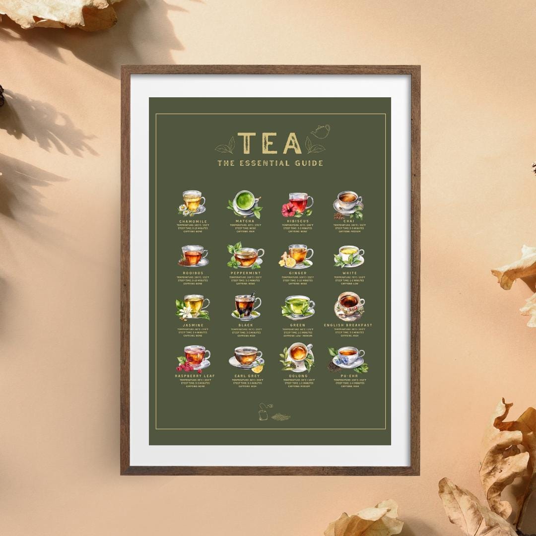 Tea Guide [green], Essential Tea Guide, Kitchen, Café, Chai Lovers ...