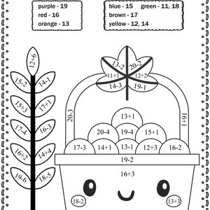 Thanksgiving Math: Color by Code Worksheets - Etsy