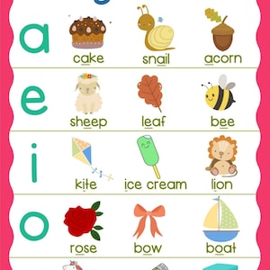 Alphabet Posters | Banners for Classroom Decor | Back to School | Short ...