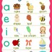 Alphabet Posters | Banners for Classroom Decor | Back to School | Short ...