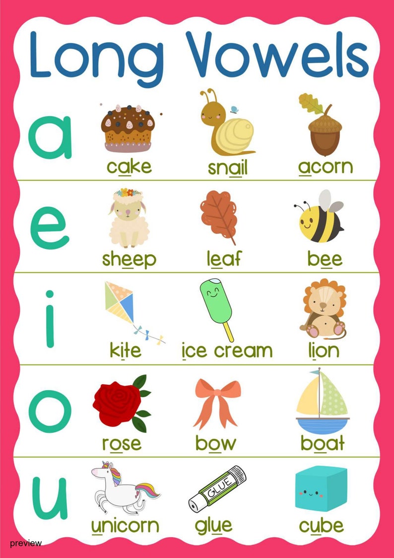 Alphabet Posters Banners for Classroom Decor Back to School Short and ...