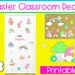 Easter Bulletin Board Spring Classroom Decoration Printables Digital ...