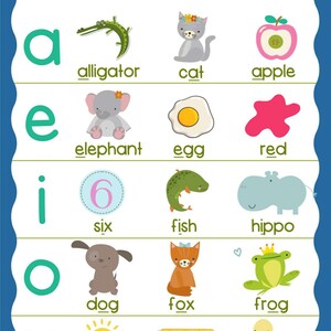 Alphabet Posters | Banners for Classroom Decor | Back to School | Short ...
