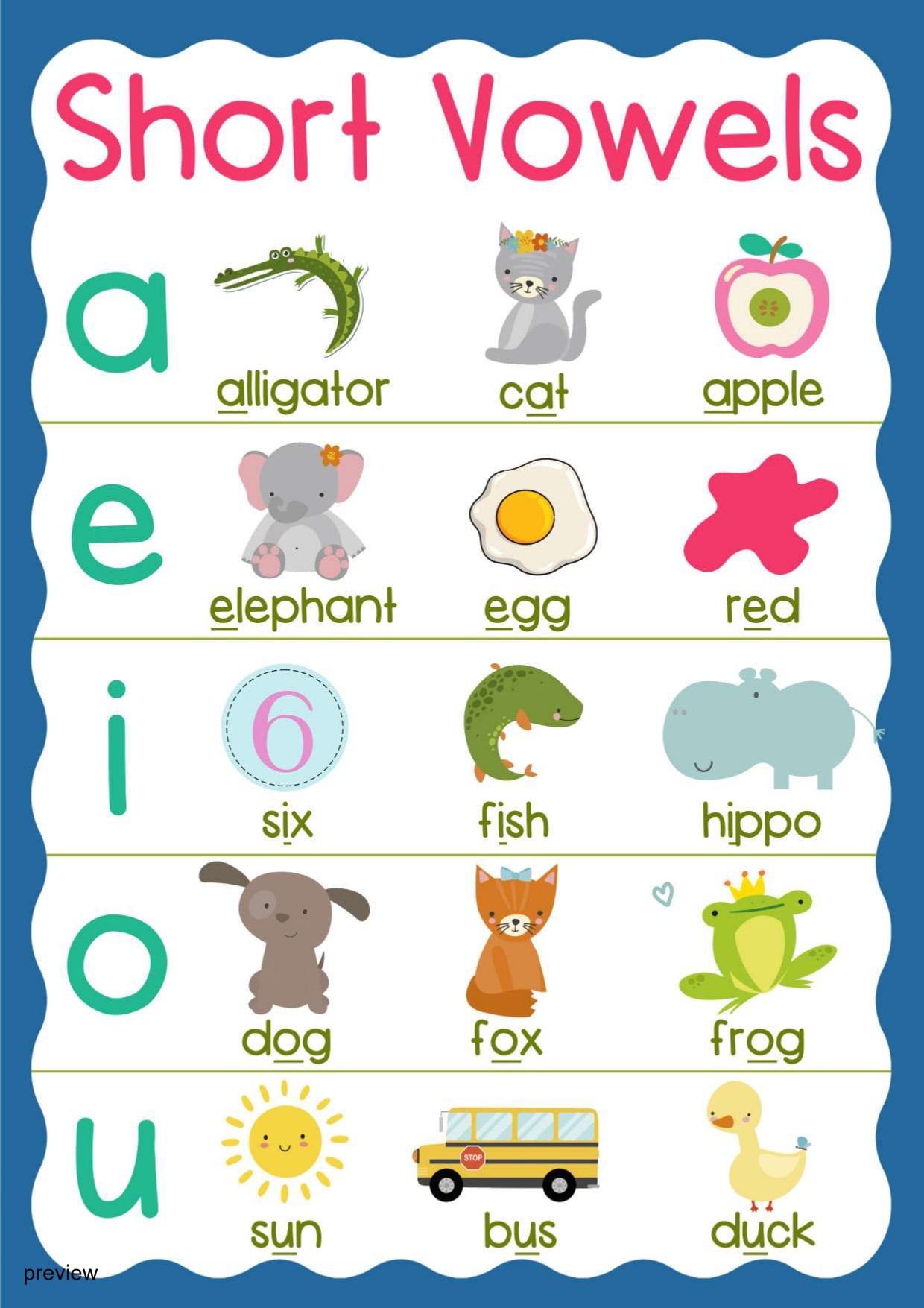 Alphabet Posters Banners for Classroom Decor Back to School Short and ...