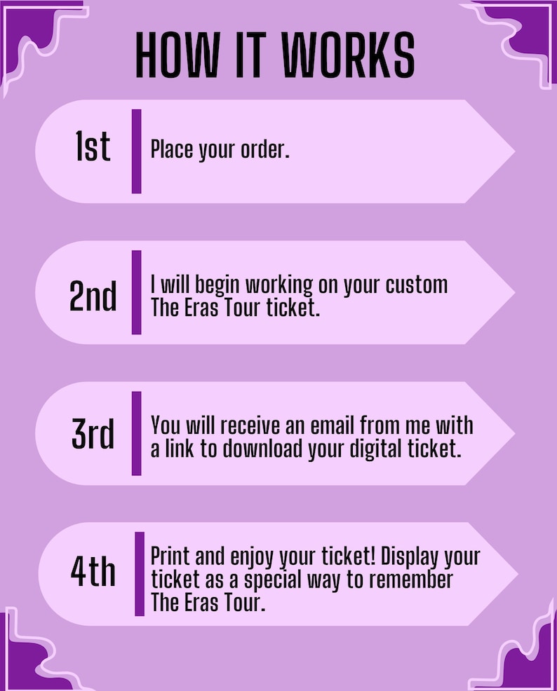 CUSTOM Taylor Swift the Era's Tour Keepsake Ticket. - Etsy