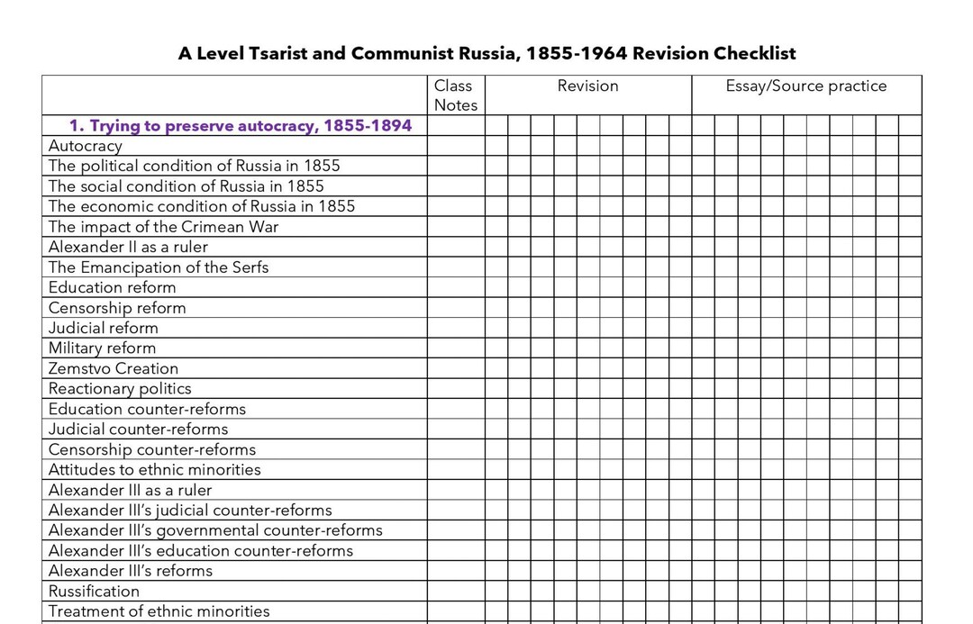 A Level History Tsarist & Communist Russia, 1885-1964 Revision ...
