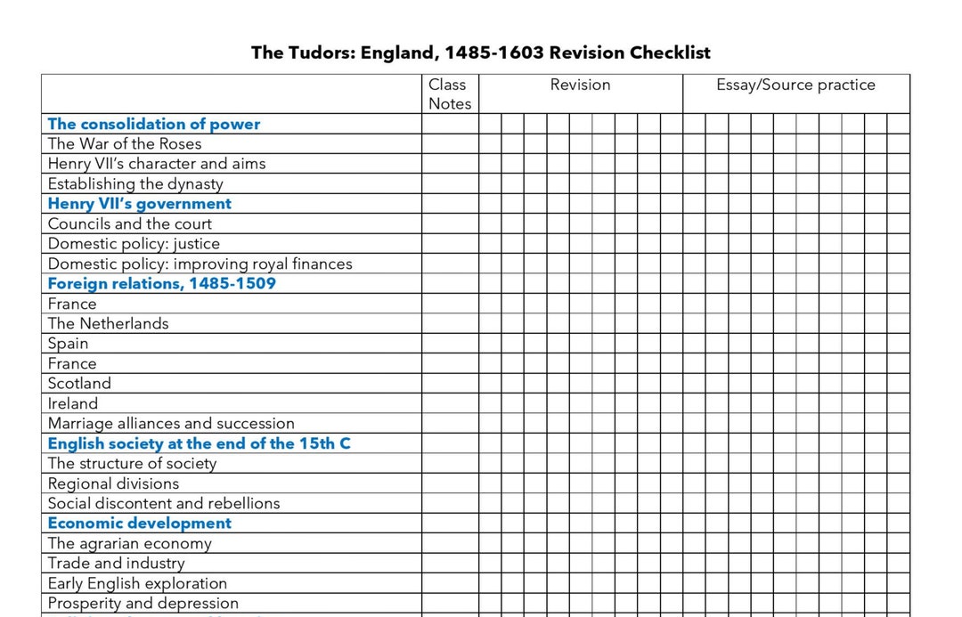 A Level AQA Tudors, 1485-1603 Revision Checklist - Etsy UK