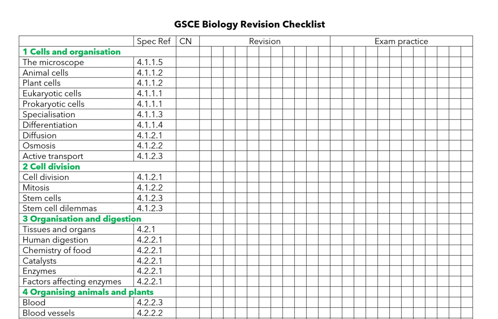 AQA GCSE Biology Checklist - Etsy AQA GCSE Biology Checklist - Etsy