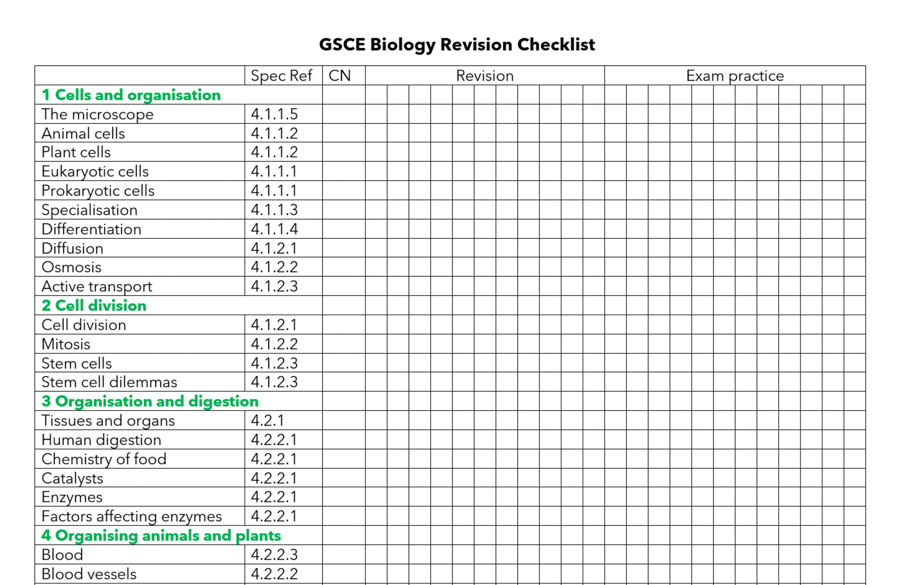 AQA GCSE Biology Checklist - Etsy AQA GCSE Biology Checklist - Etsy