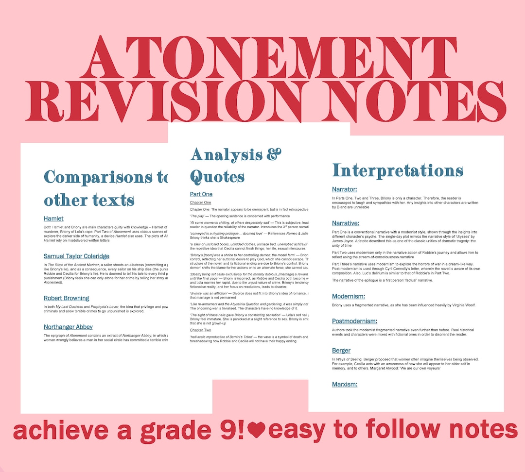 A* A Level Atonement Revision Notes - Etsy