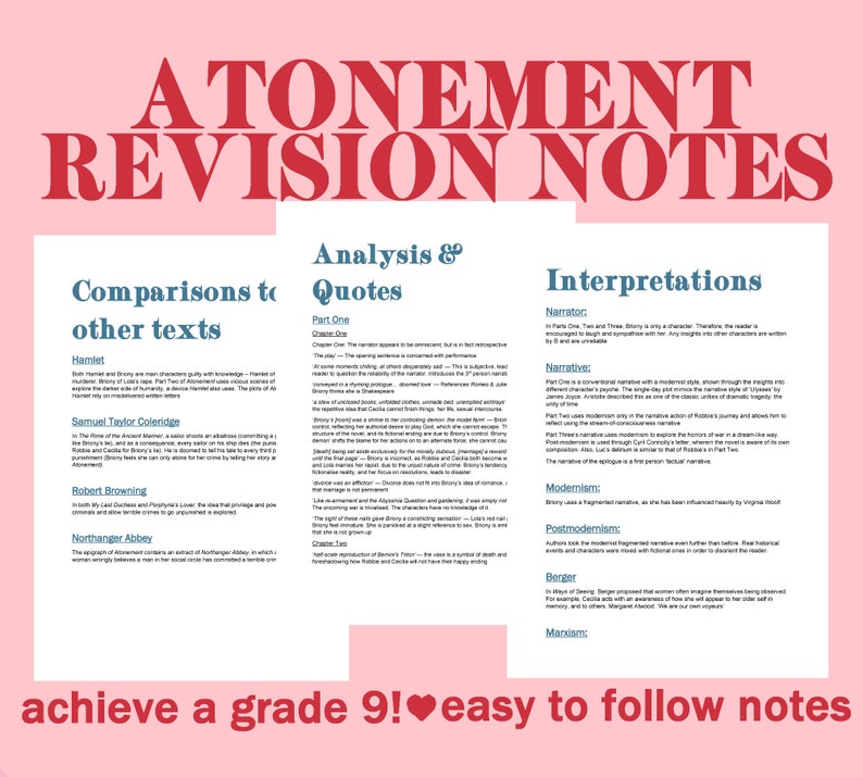 A* A Level Atonement Revision Notes - Etsy