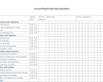 A Level AQA Chemistry Revision Checklist - Etsy