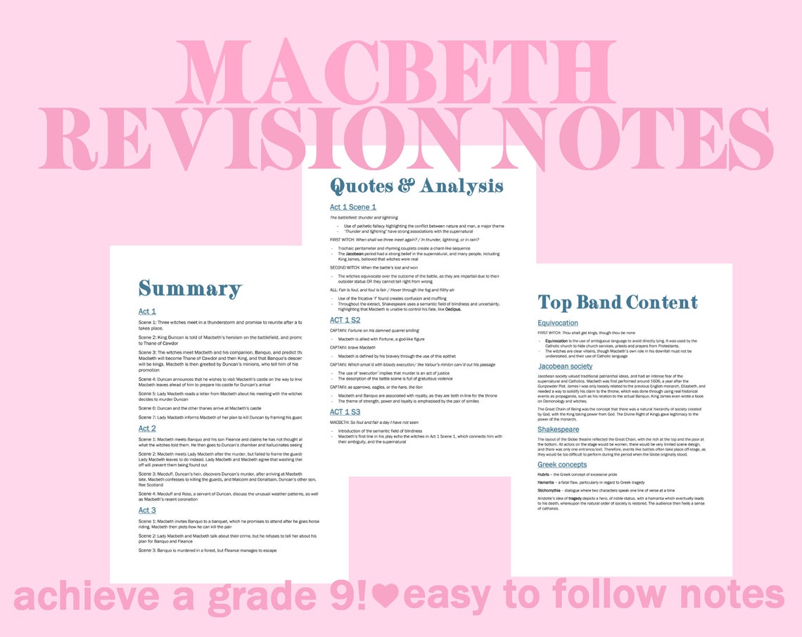 GCSE Grade 8/9 Macbeth Revision Notes - Etsy