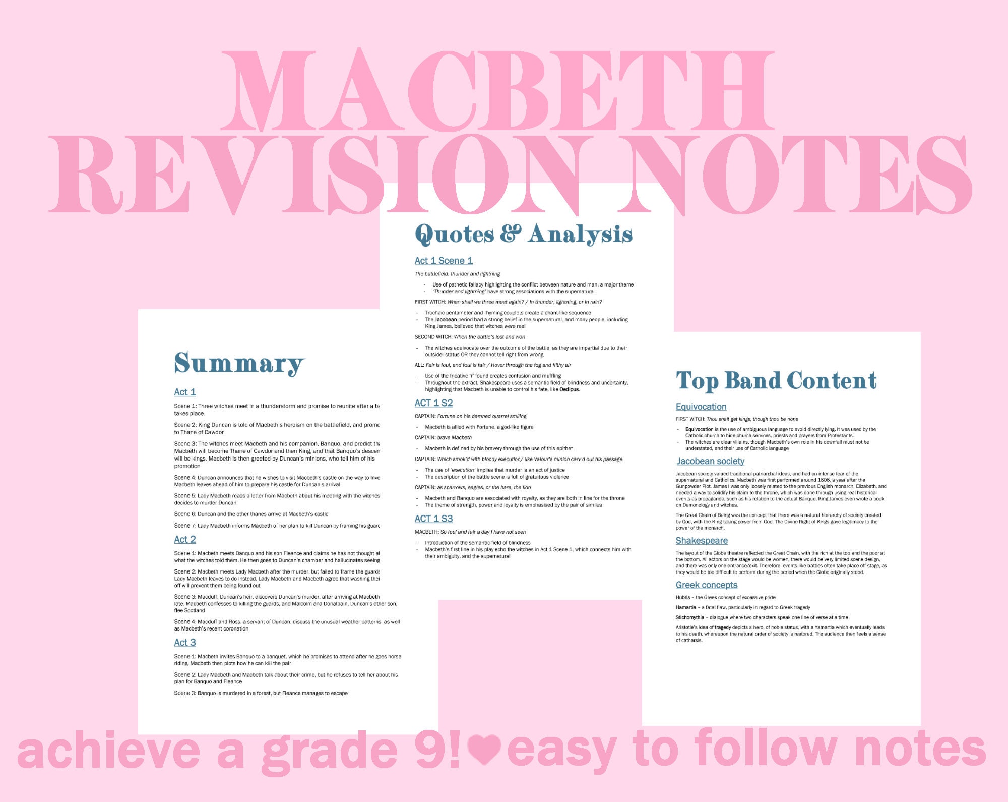 GCSE Grade 8/9 Macbeth Revision Notes - Etsy