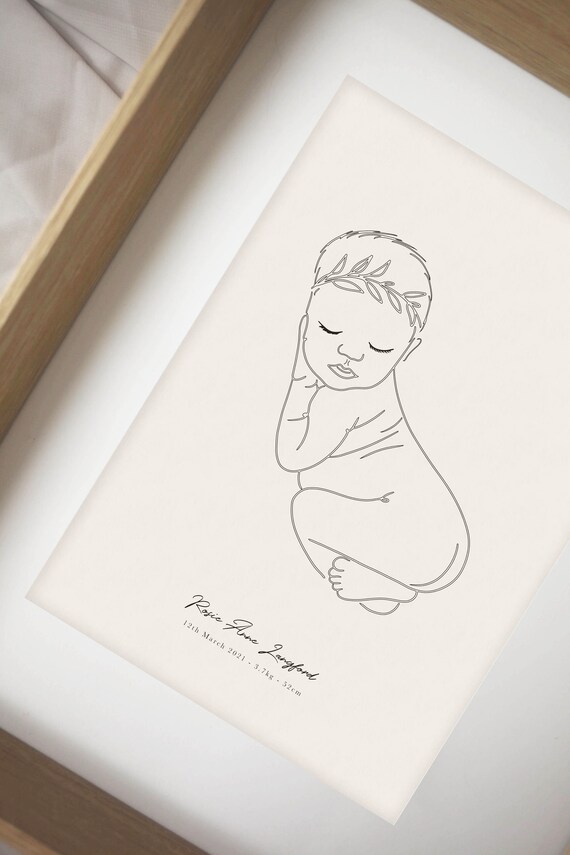 PERSONALIZED BIRTH POSTER Birth poster Custom made Newborn | Etsy