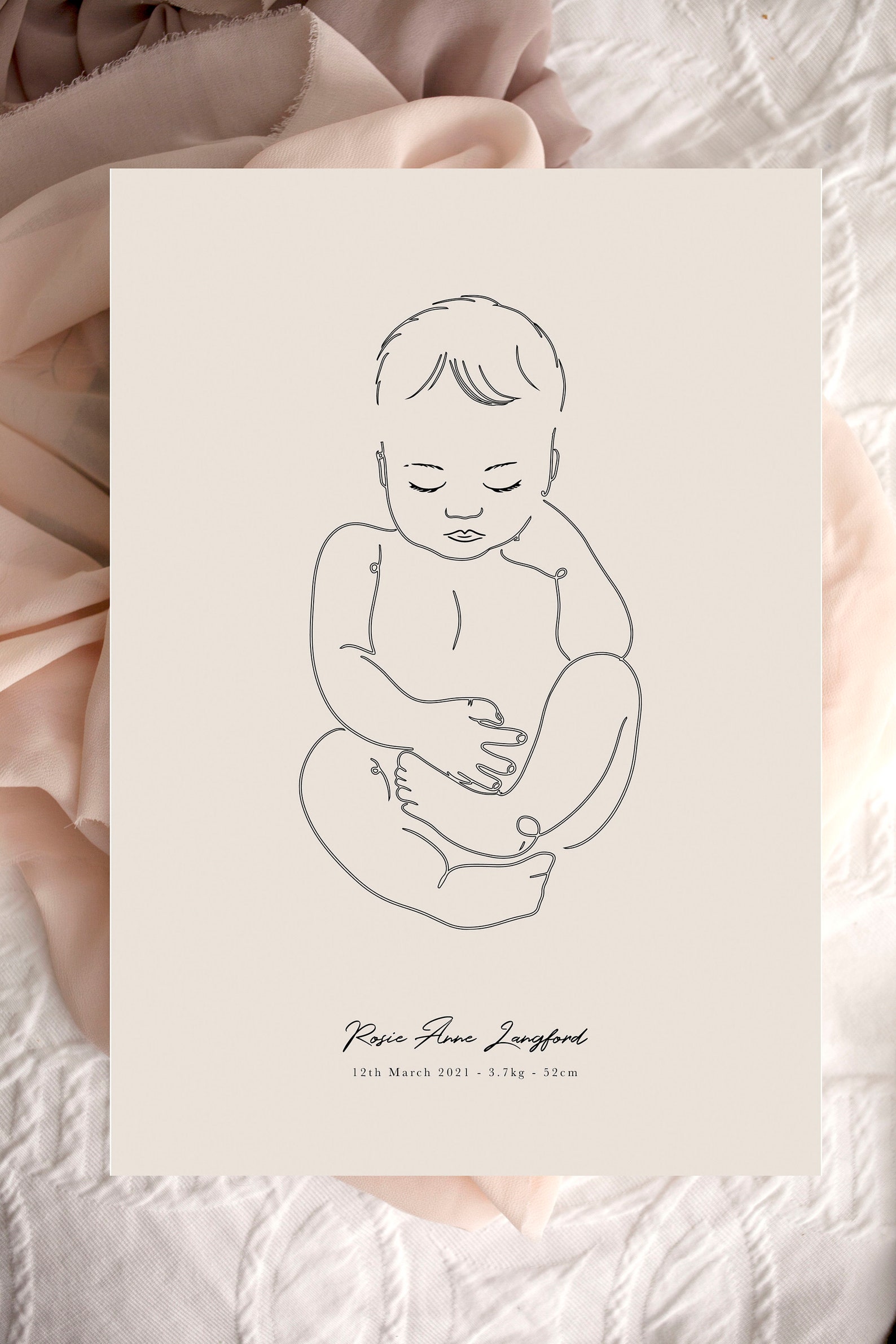 PERSONALIZED BIRTH POSTER Birth Poster Custom Made Newborn - Etsy