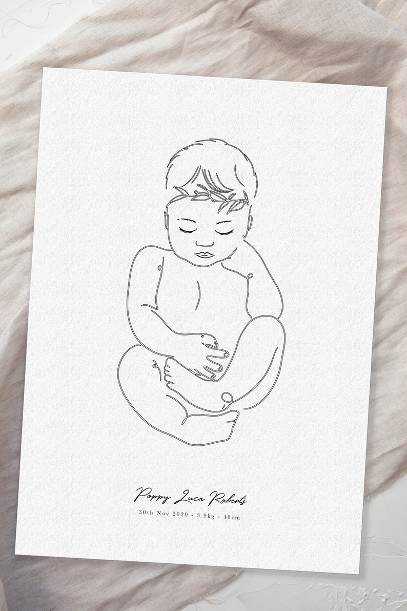 PERSONALIZED BIRTH POSTER Birth Poster Custom Made Newborn - Etsy