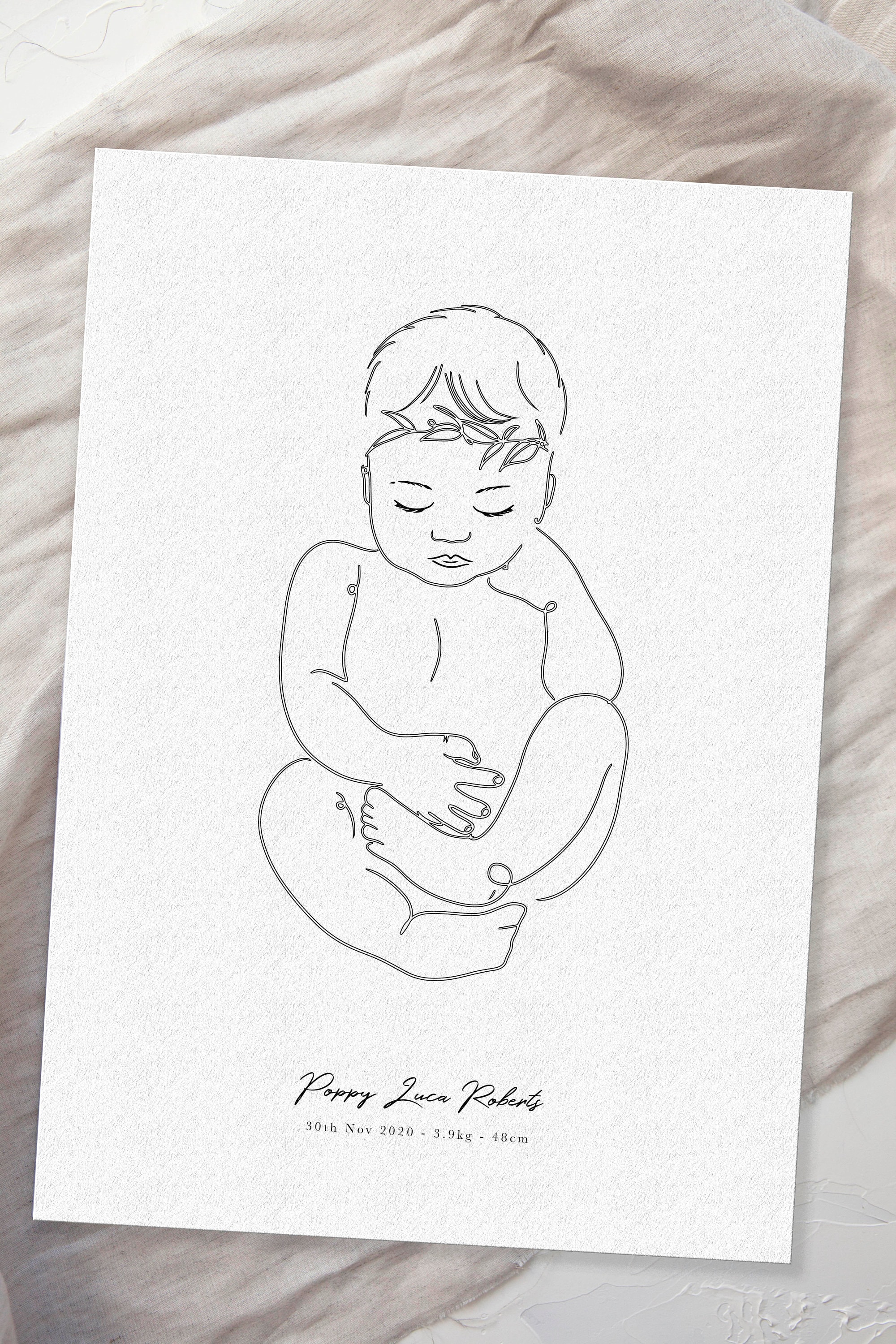 PERSONALIZED BIRTH POSTER Birth Poster Custom Made Newborn - Etsy