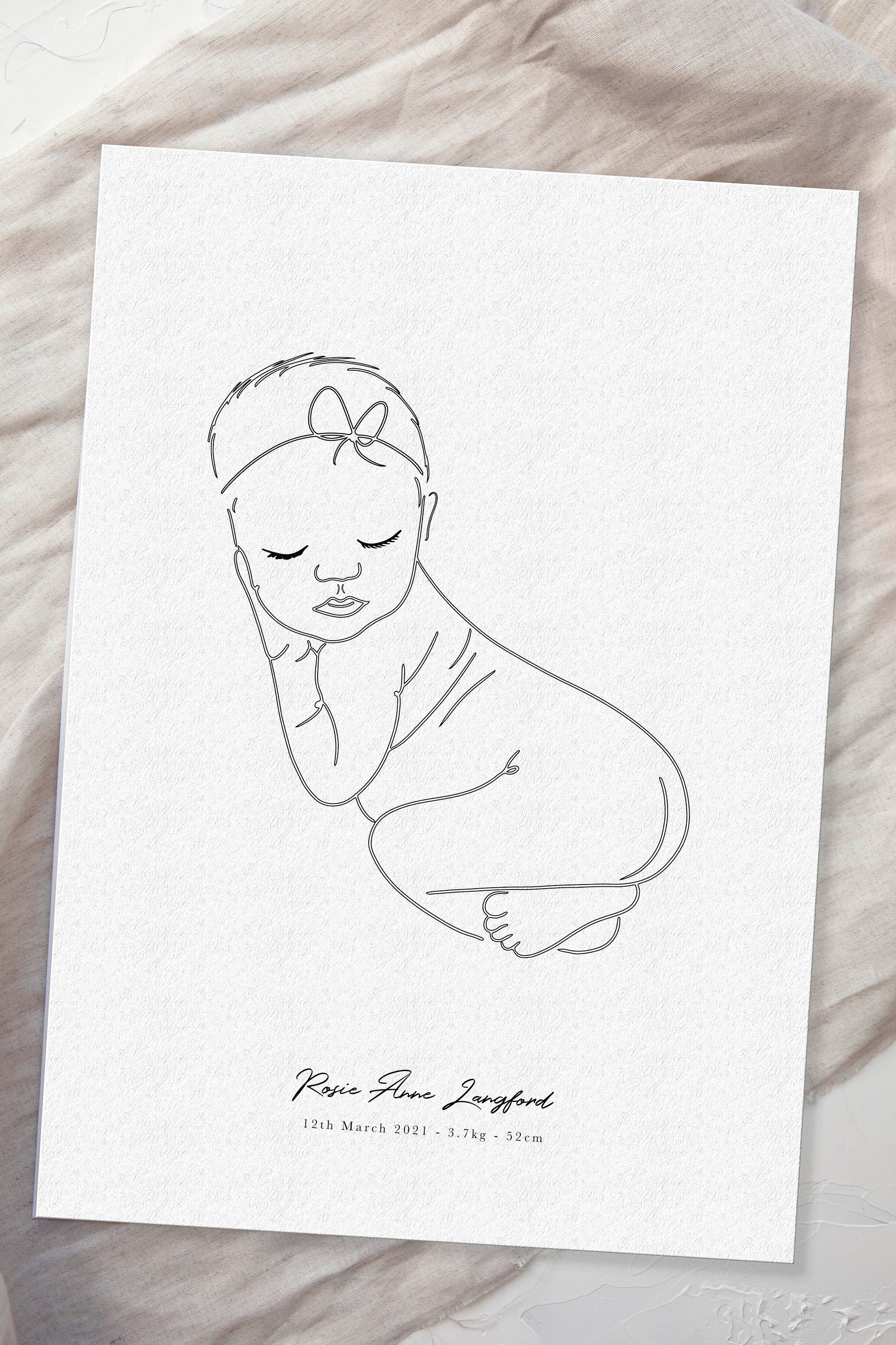 PERSONALIZED BIRTH POSTER, Birth Poster, Custom Made Newborn Poster ...