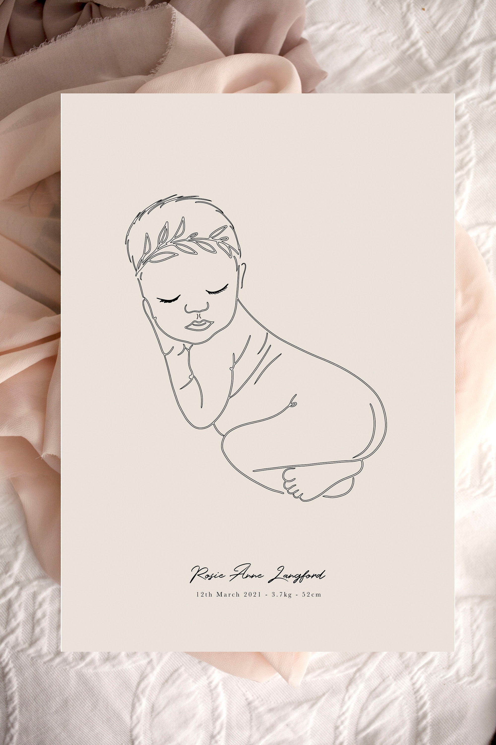 PERSONALIZED BIRTH POSTER, Birth Poster, Custom Made Newborn Poster ...