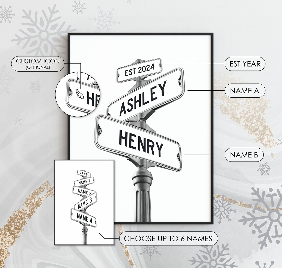 Custom Road Sign Poster | Street Sign Poster | Personalized Road Sign ...