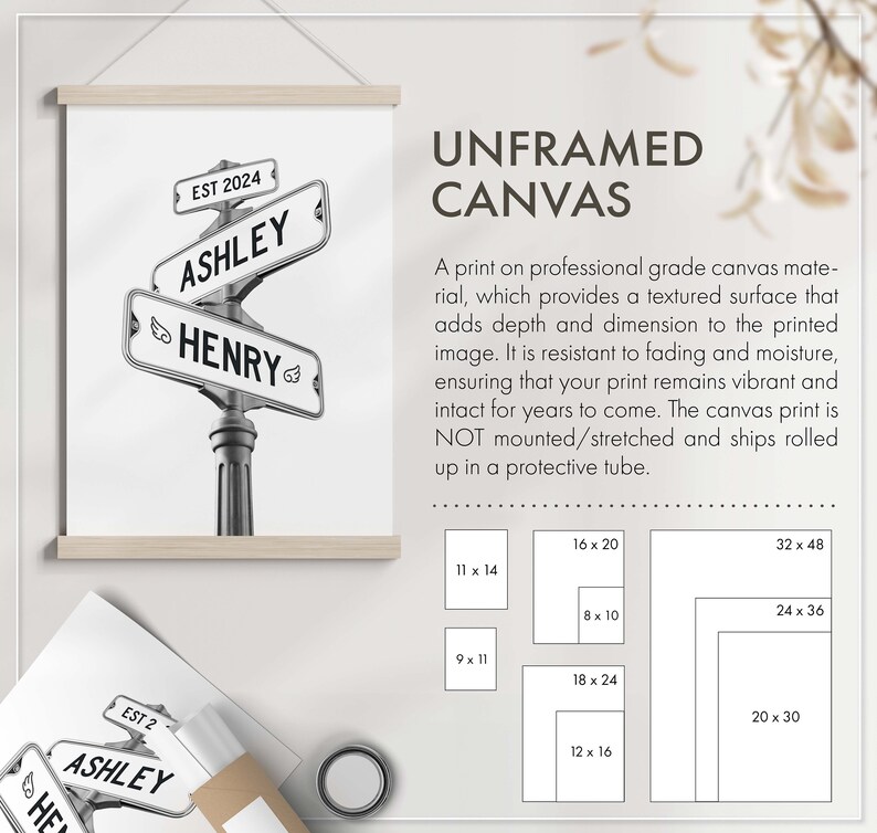 Custom Road Sign Poster | Street Sign Poster | Personalized Road Sign ...