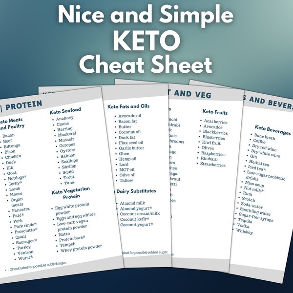 Protein Cheat Sheet Etsy