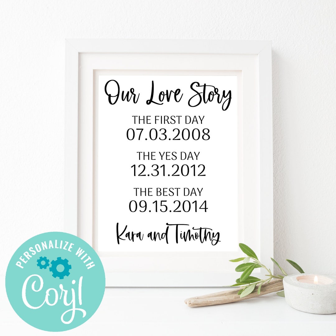 Our Love Story Personalized Template - Our Love Story Printable - Our ...