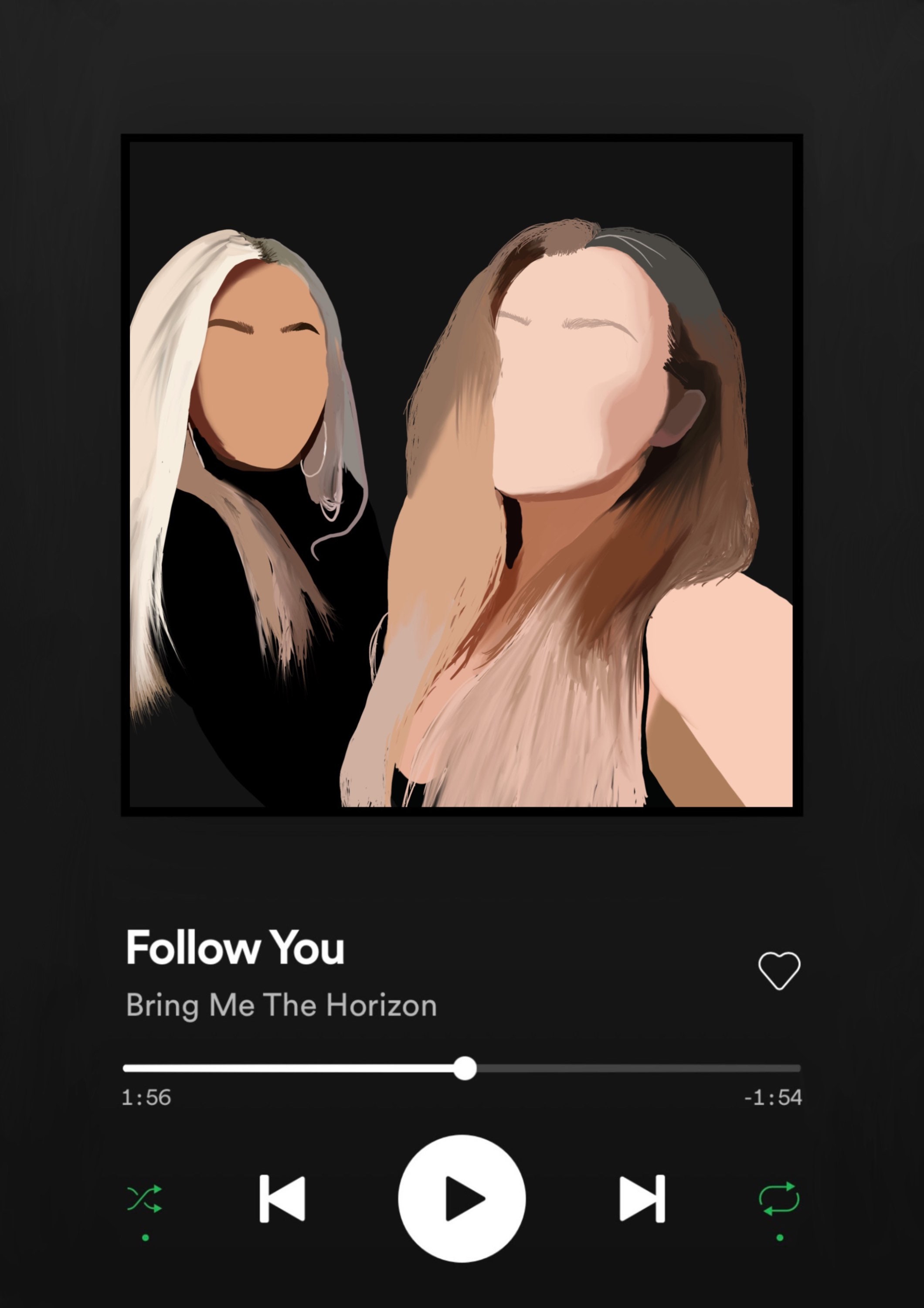 Custom A4 Spotify Portrait simplistic - Etsy UK