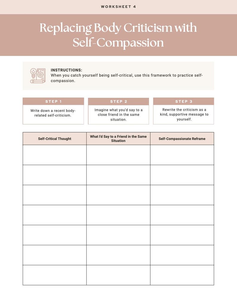 Cognitive Behavior Therapy Worksheets for Body Image, Counseling, How ...
