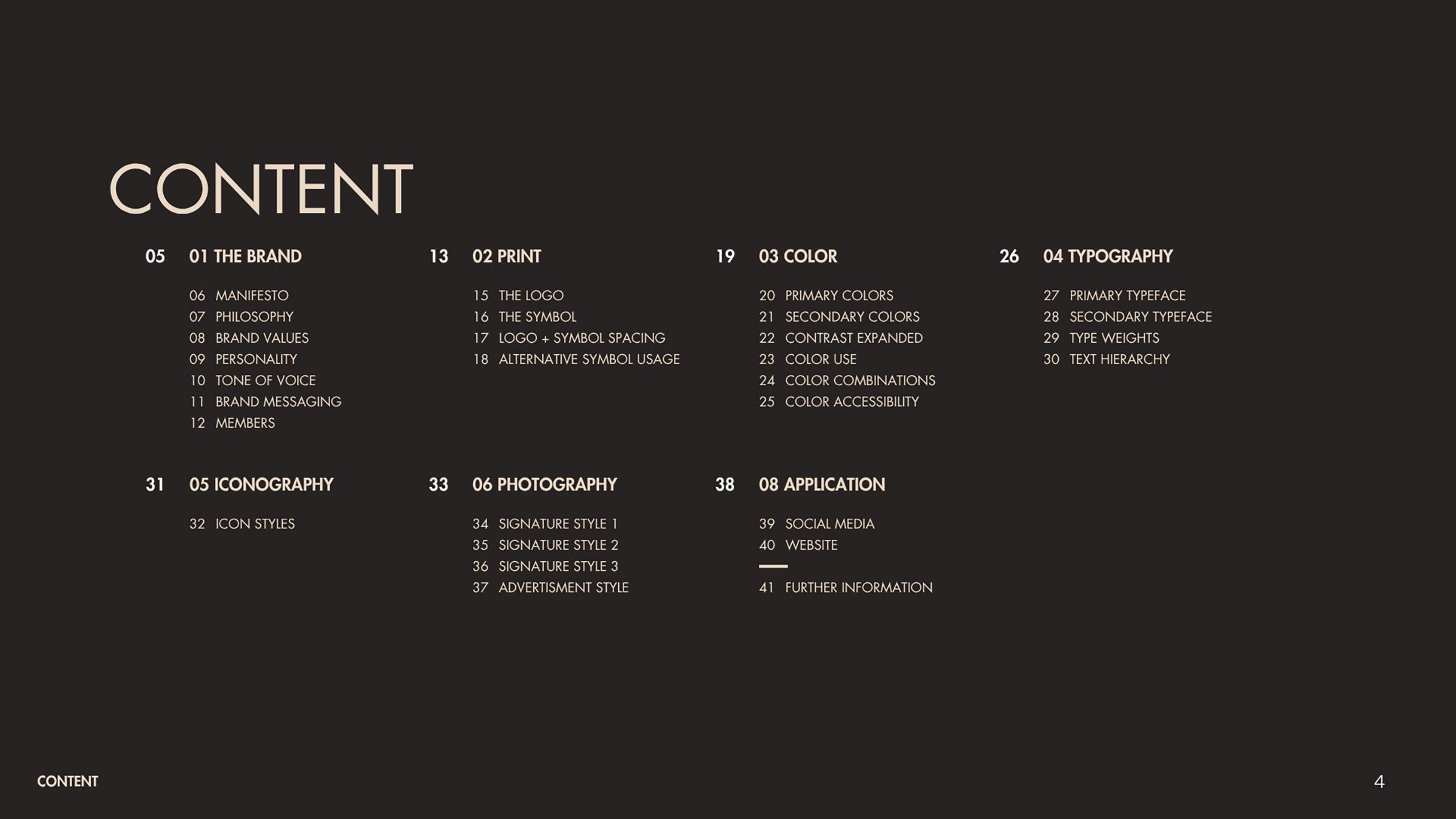 Canva Brand Style Guide Template: Customizable Design and Identity ...