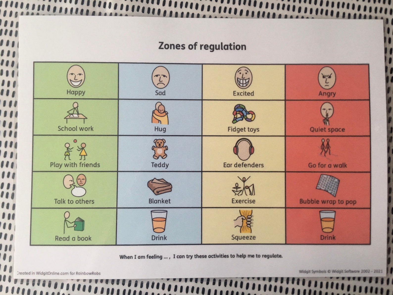 Zones of Regulation Set Behaviour Management SEN ASD ADHD - Etsy UK