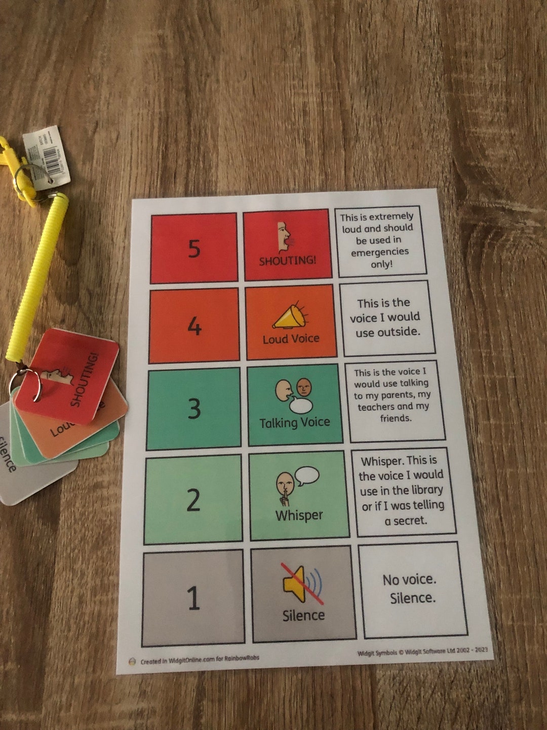 Noise Level Meter - Indoor/outdoor Voice ASD Autism Classroom or Home ...