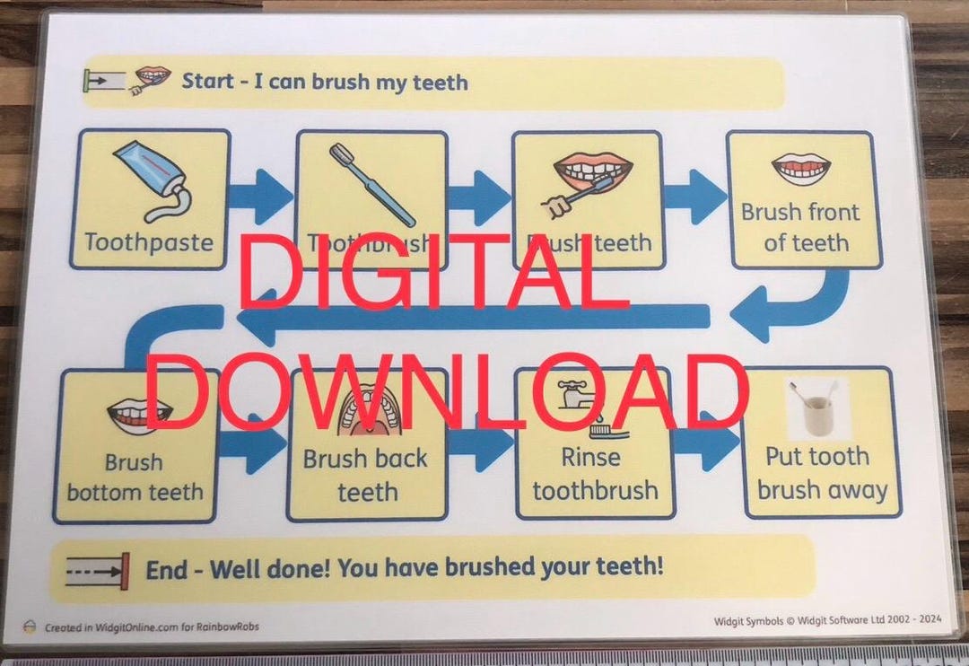 Teeth Brushing Instructions Chart - Flow Chart With Visuals and Arrows ...