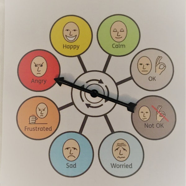 Feelings Wheel - Etsy UK