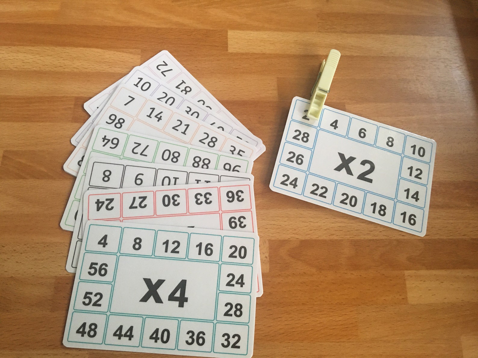 Multiplication / Timetables Set Home Schooling Home Education | Etsy