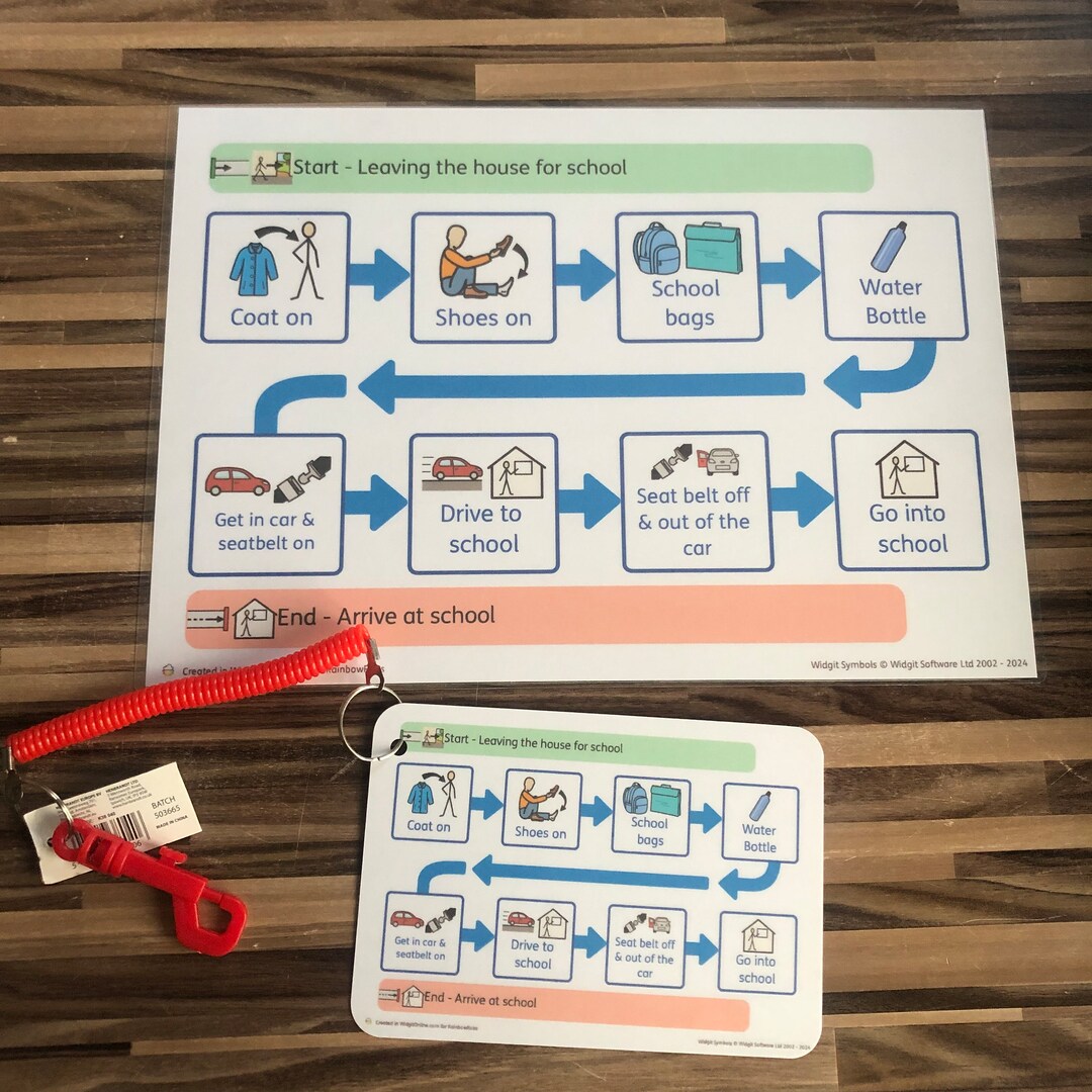 Home to School Transitionschool Day Routinewalk or Drive to School ...